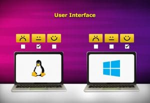 Linux Hosting vs Windows Hosting Differences (Compared)