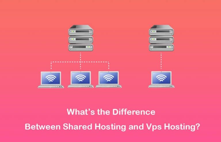 Shared Hosting Vs Vps Hosting 6 Differences N6host